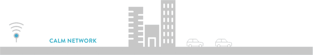 TransientDetect | Find. Identify. Mitigate.